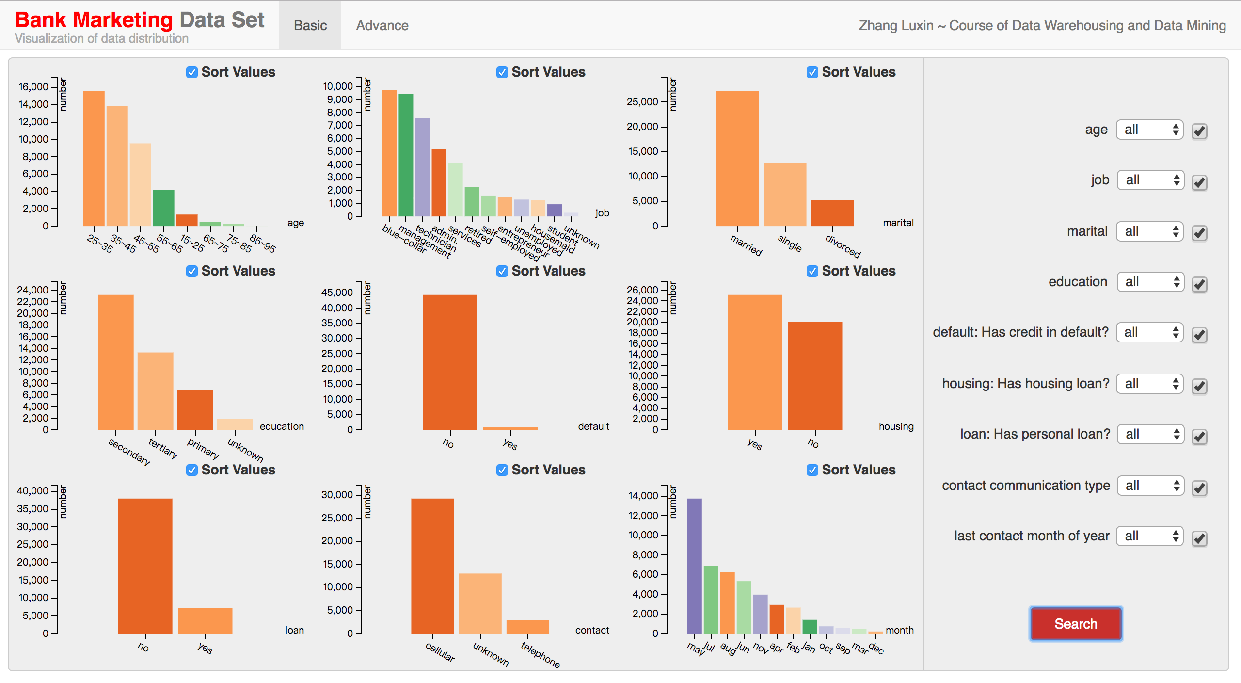 Welcome to Luxin Zhang's Homepage!